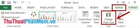 Instructions On How To Graph In Excel