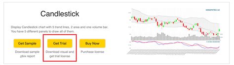 Create Candlestick Chart For Power Bi Pbi Vizedit