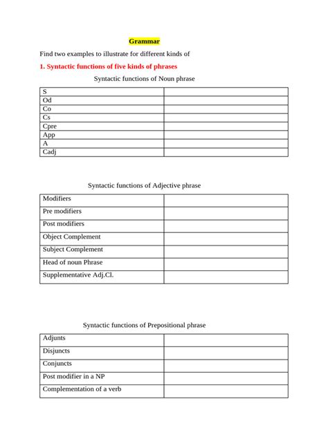 Syntactic Functions Of Noun Phrase Pdf Adverb Phrase