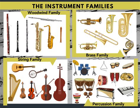 Instrument Families Mr Davies Music Class Instrument Families Instrument Families Mr Davies Music Class Instrument Families