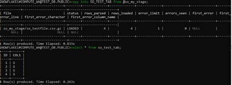 snowflake upload csv issue with only one accented character stack overflow