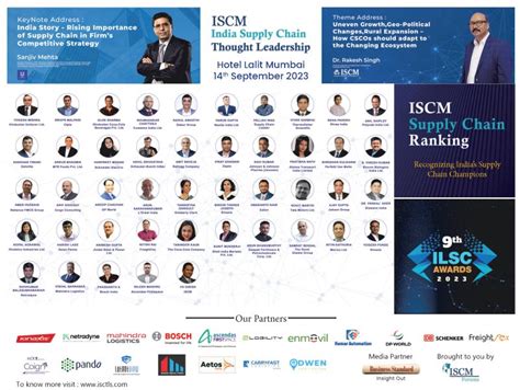 Arif Siddiqui Posted On Linkedin