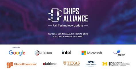 Chips Alliance On Linkedin Asic Fpga Caliptra Riscvsummit