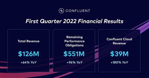 Soumya Banerjee Posted On Linkedin