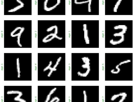 A Fully Trained Deeplearningml Model Upwork