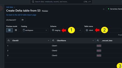 Ingesting Data Into Databricks Sql
