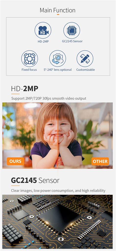 Portrait Recognition Camera Module Dvp Mipi 2mp 1600x1200