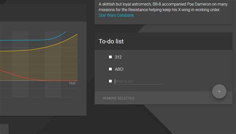 New Items In An Empty TODO List Issue 8 CreativeIT Material