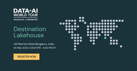 Ruchi Virdi Lamba On Linkedin Databricks Lakehouse