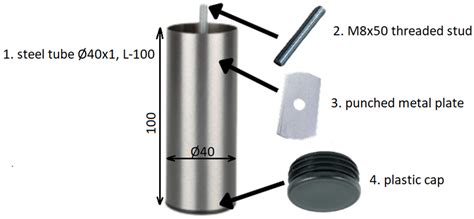 Decision Support Method For Dynamic Production Planning