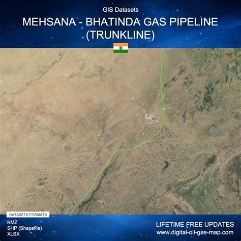 Gis Datasets Of Mehsana Bhatinda Gas Pipeline Trunkline Pipeline Route Dispatch Terminal