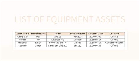 Fixed Assets List Table Data Excel Template And Google Sheets File For Free Download Slidesdocs