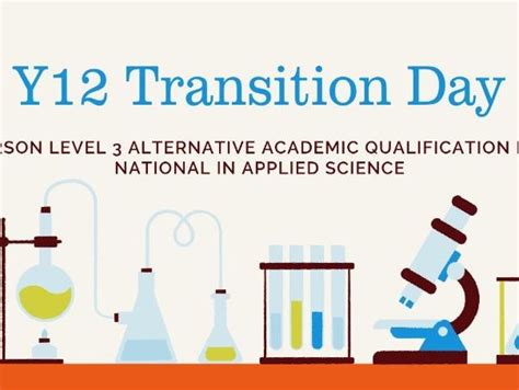 Year 12 Taster Day Session Applied Science Aaq Teaching Resources