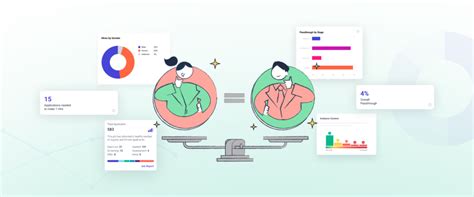 The Importance And Challenge Of Establishing Candidate Gender