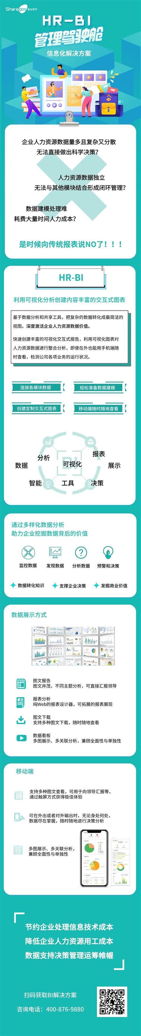 【hr Bi】，用数据驱动人力资源管理！ 夏谷ehr 专业好用的人力资源软件 Dhr系统 人才管理软件