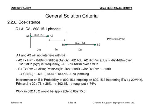 July 12 2000 Doc IEEE October 10 Ppt Download