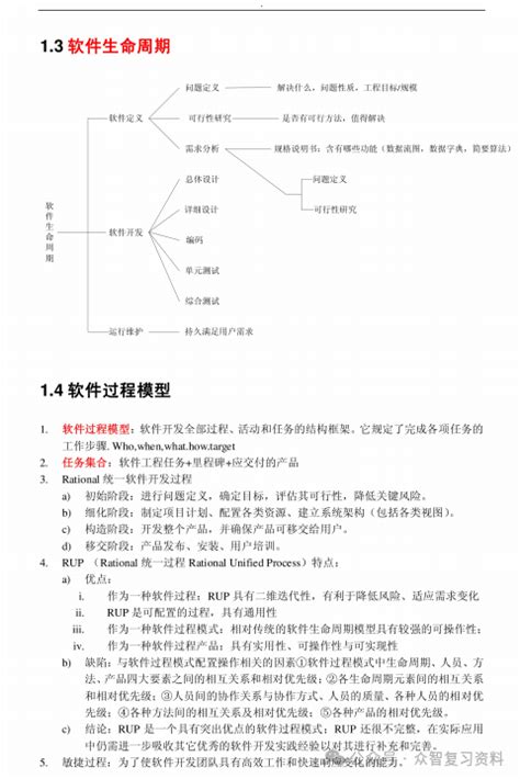 软件工程知识点总结pdf概括 重点笔记梳理 期末考试题库 简答题名词解释汇总，从零基础到精通，收藏这篇就够了！ 软件工程原理沈备军pdf csdn博客