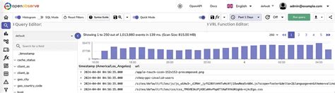 Opentelemetry Traces — How It Works By Arun Krishnan Medium