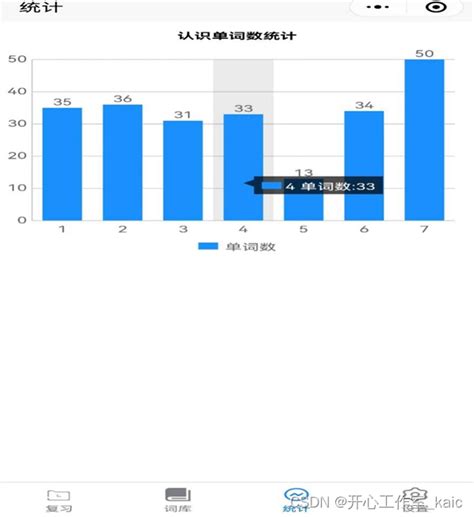 基于微信小程序的英语单词记忆系统的设计与实现 论文 源码 kaic 线上记单词的项目背景 csdn博客