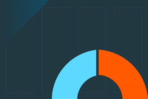 Clevyr Launches Strategic Partnership With Sophos To Provide Cutting Edge Cybersecurity