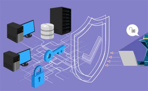 What Is Private IP Address Detailed Private IP Address With Ranges