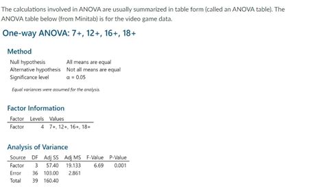 The Calculations Involved In ANOVA Are Usually Summarized In Table Form Called An ANOVA Table