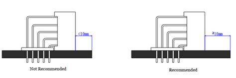 APPLICATION NOTES For LED Display OPTO PLUS LED