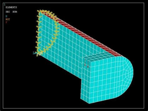 Applied Boundary Conditions For Circular Beam Download Scientific Diagram