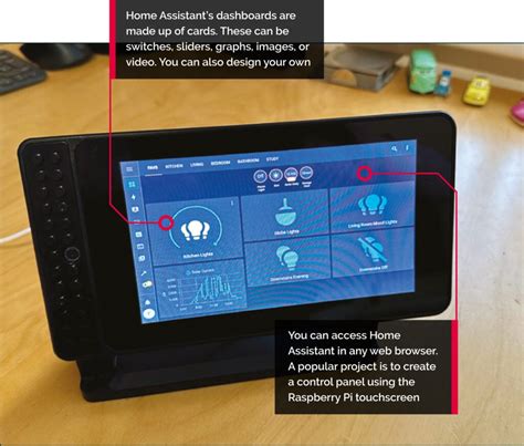 Diy Home Automation With Raspberry Pi Raspberry Pi