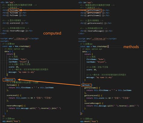 【coderwhy前端笔记 阶段六 vue 】 整理版 （更新中2023 7 16） coderwhy前端系统课 csdn博客