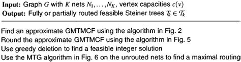 The Generic Gmtmcf Based Routing Algorithm Download Scientific Diagram