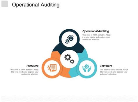 Operational Support Model Slide Team