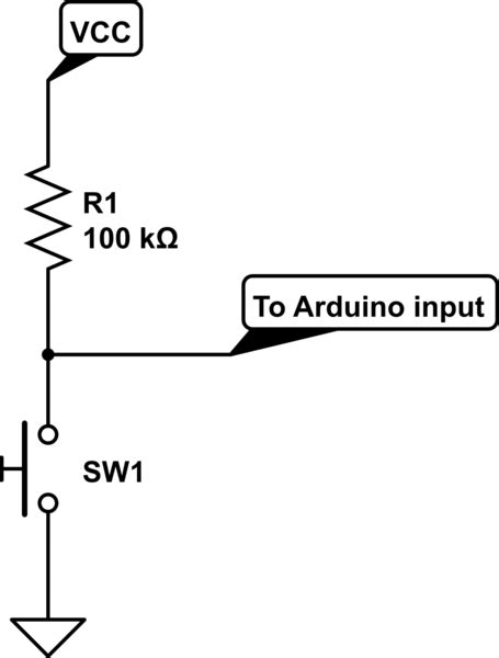 Pins Whats The Benefits Between Different Interrupts On Arduino