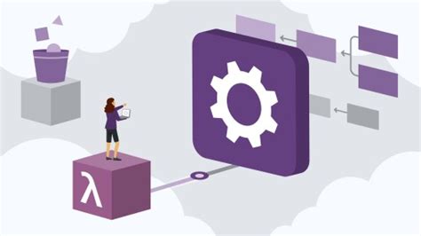 building serverless applications in aws career connections