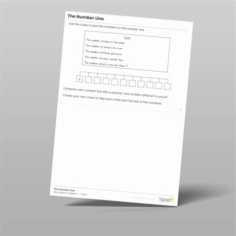 The Number Line Discussion Problem Resource Classroom Secrets
