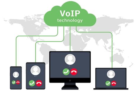 Are Voip Calls Secure Unveiling The Layers Of Virtual Communication Responsive Ip