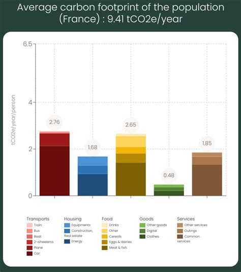 Thierry Arnaud Posted On Linkedin