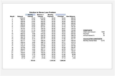 Solved Hi I Need Help With This Project In My Java Class I