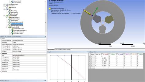 Ansys Workbench 瞬态收敛 接触材料非线性 Workbench 非线性 材料 Ansys 仿真秀干货文章