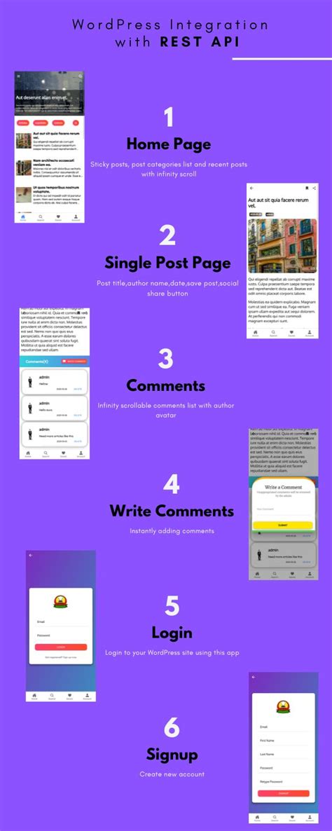 Malith Kodikara On Linkedin Ionic Bundle App Starterkit Angular