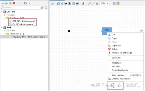 单元测试用例复用到集成测试Testlet Library来助力 知乎