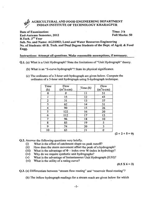 Land And Water Resources Engineering Pdf Discharge Hydrology Environment