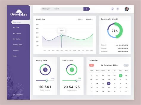 Top 30 Best E Commerce Website Admin Panel Templates For 2023