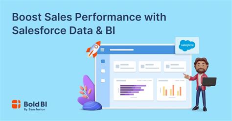 syncfusion on linkedin sales bi datadriven salesperformance