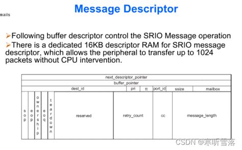 Dsp Srio接口收发配置dsp中srio整个配置过程 Csdn博客