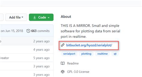 project is no longer available on bitbucket · issue 4 · hyozd serialplot · github