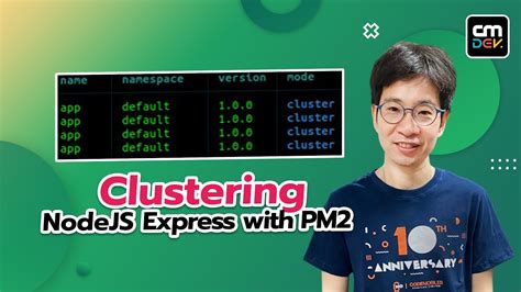 การรัน nodejs webapi แบบ cluster ด้วย pm2 youtube