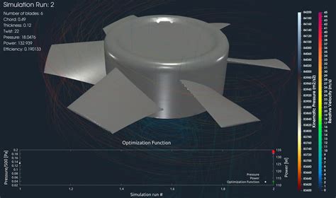 [video] Cfd Support On Linkedin Fan Simulation Driven Optimization