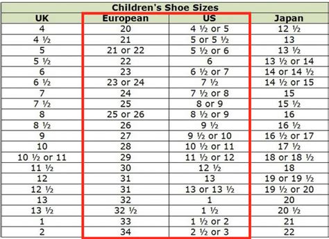 Cheap Heelys Style Sneakers In Aliexpress 2023 Eu Vietnam Business