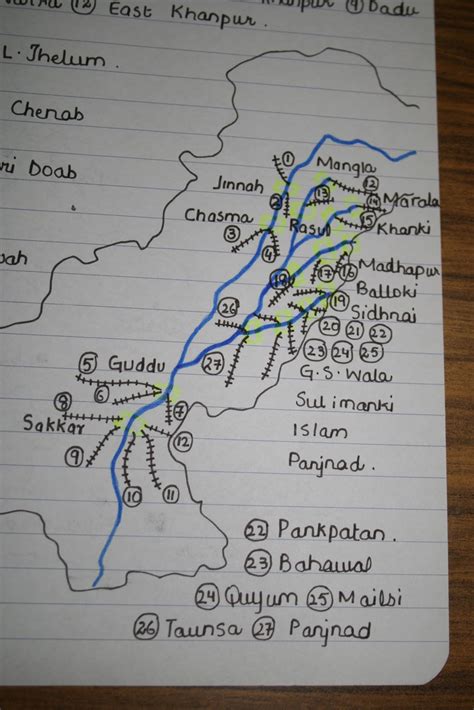 Isolated System Canals From River Indus